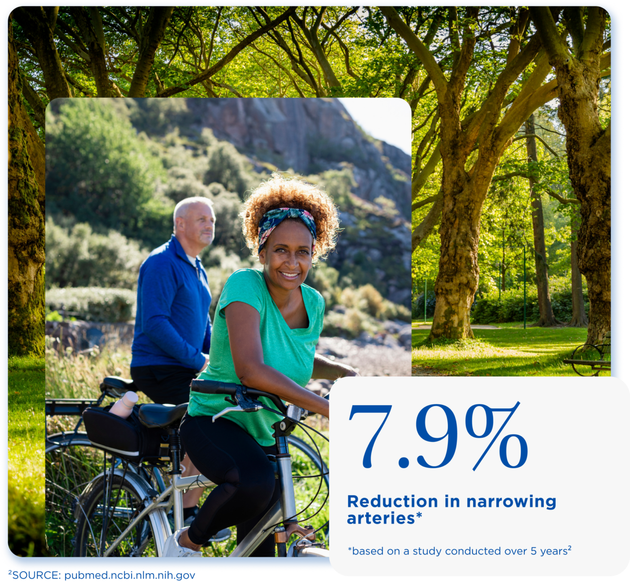 Blue Zones Health | Live better, longer™